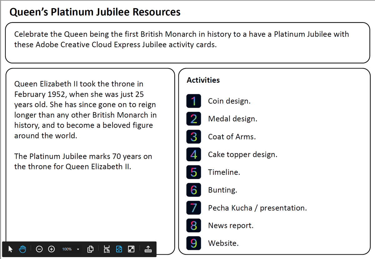 The Queen's Platinum Jubilee 2022