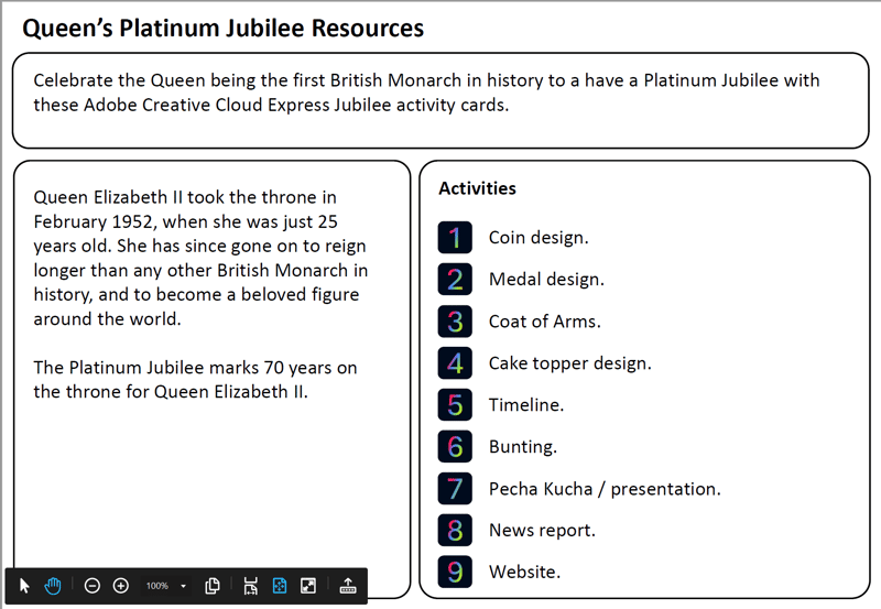 The Queen's Platinum Jubilee 2022