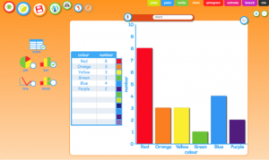 Get Creative With J2Easy and the J2 Tool Suite