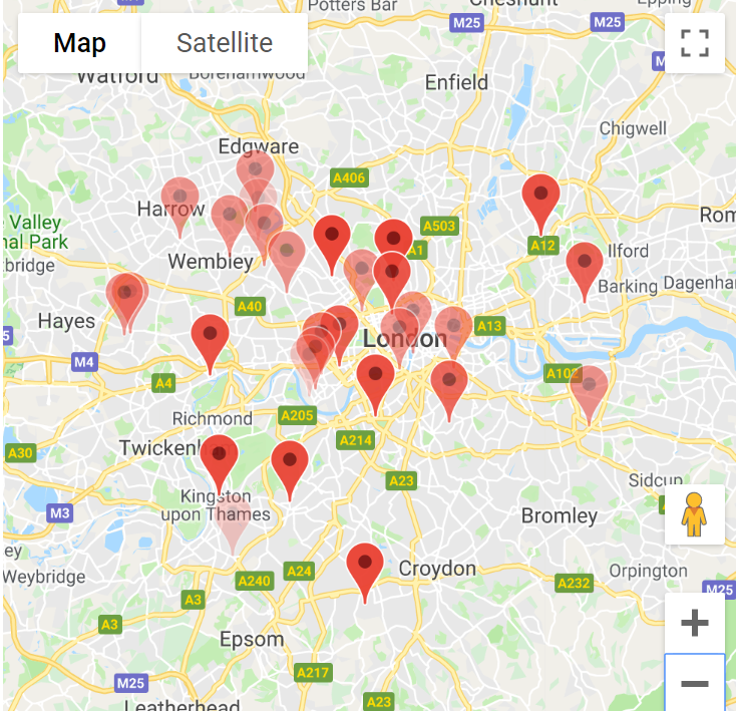 Get Creative With J2Easy and the J2 Tool Suite