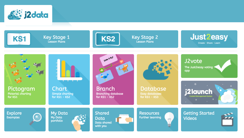 Get Creative With J2Easy and the J2 Tool Suite