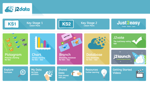 Get Creative With J2Easy and the J2 Tool Suite