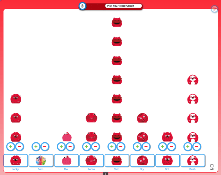 Red Nose Day 2022 🔴