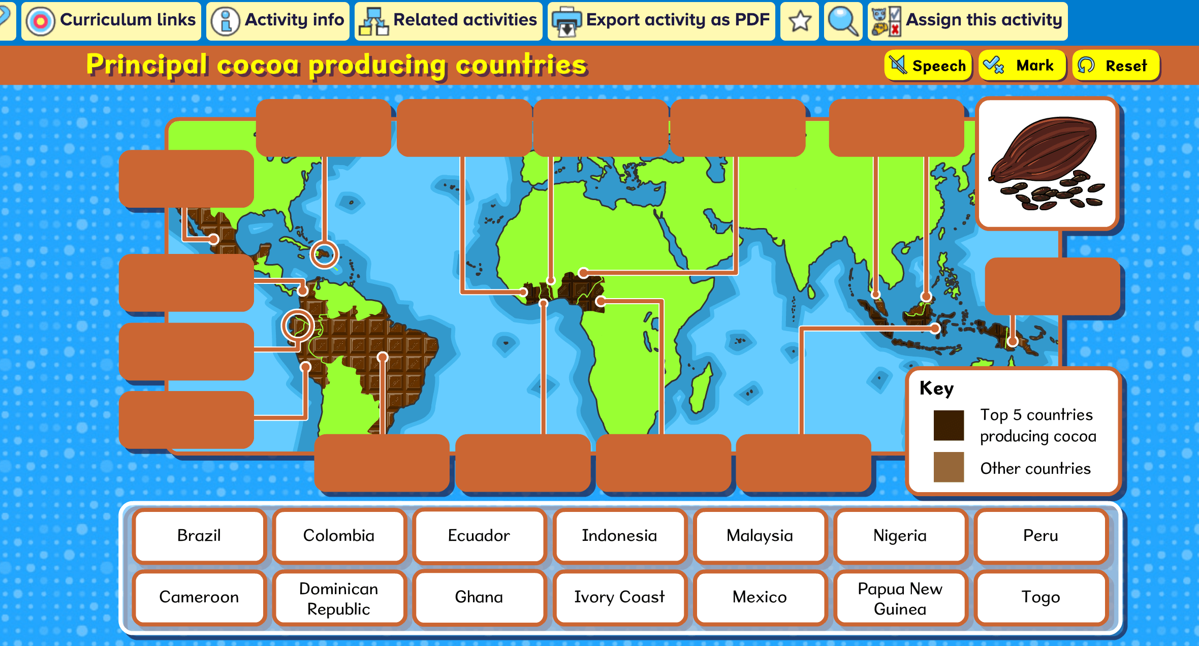 Fairtrade Fortnight 2020